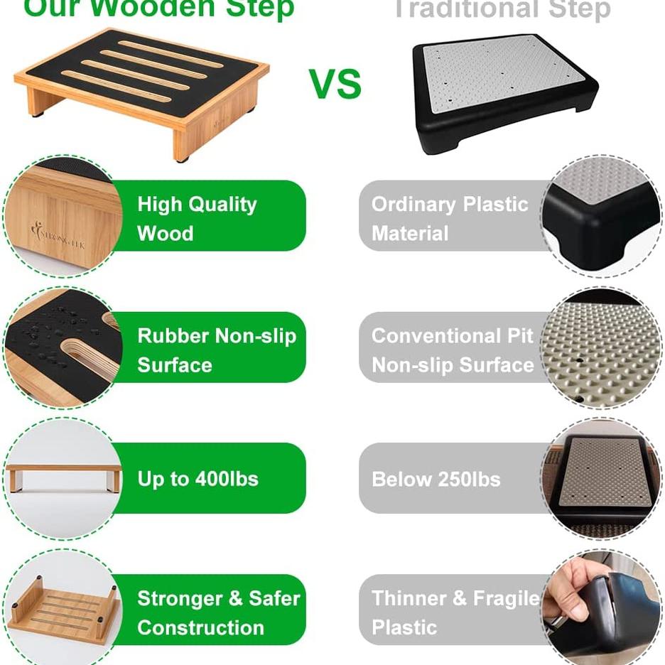 StrongTek Adult One Step Stool, Portable, Non-Slip Single Wooden Riser