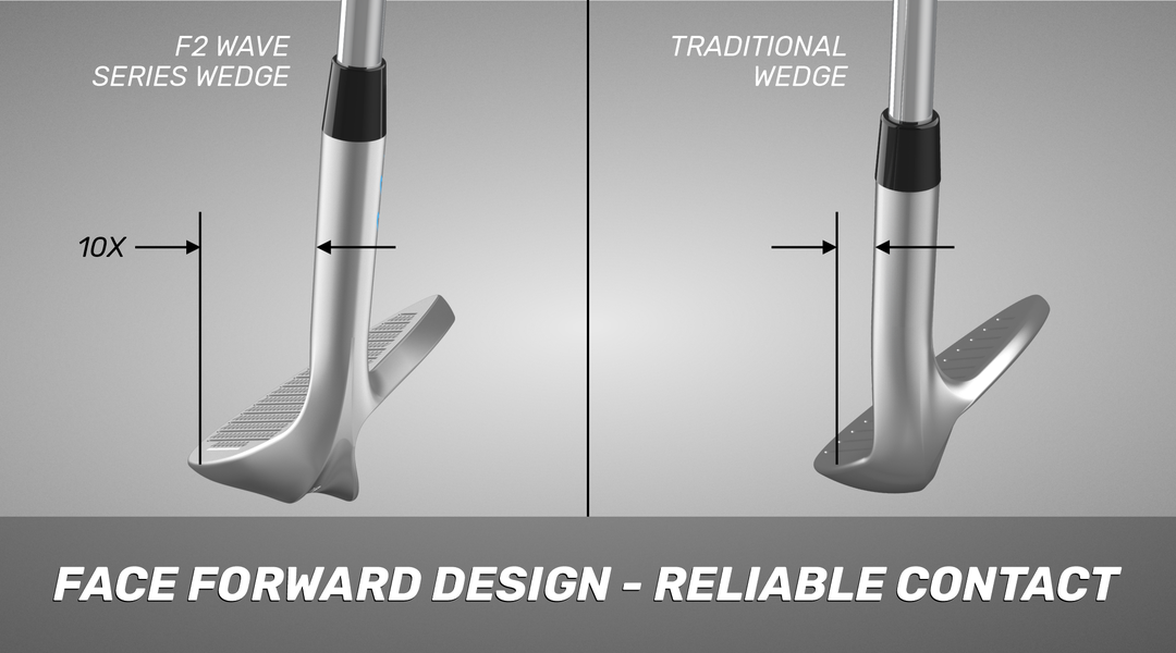F2 Wedge
