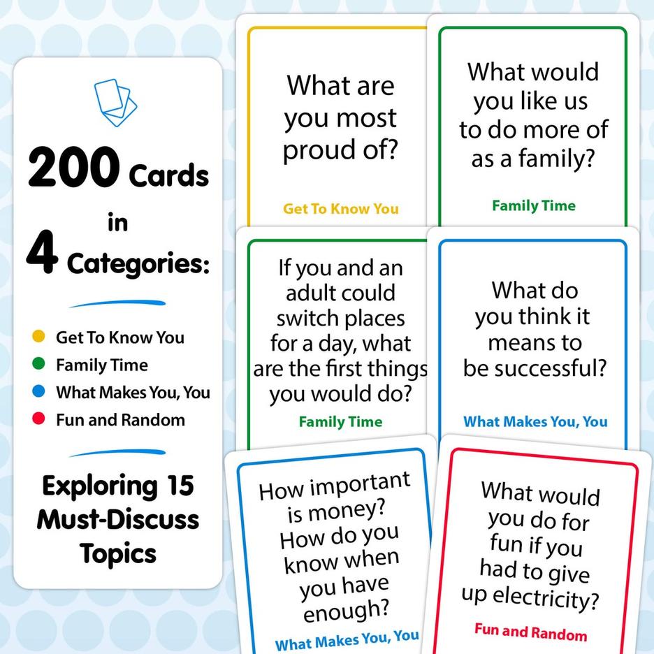 Family Dinner Conversation Starters | Family Conversation Cards ...