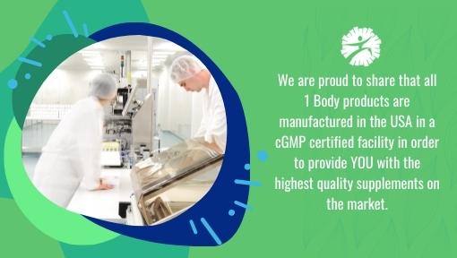 What Does Current Good Manufacturing Practices (CGMPs) Mean? – 1 Body