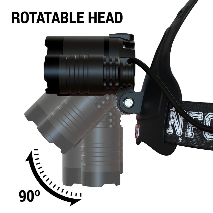 DanForce Bold- S page