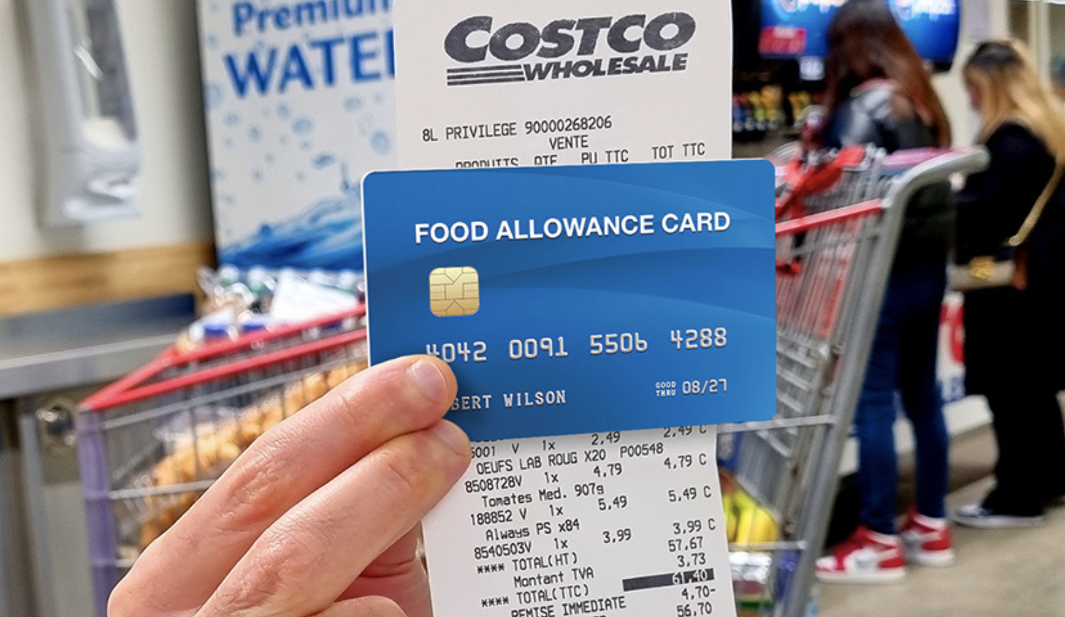 Food Allowance