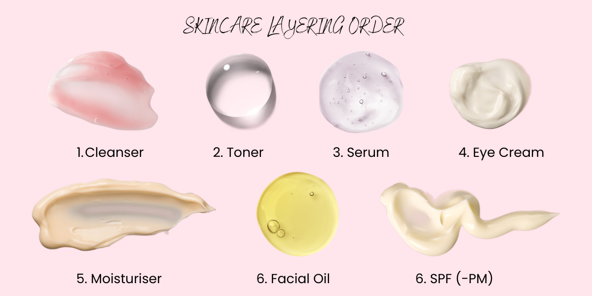 Mastering the Art of Skincare Layering for Mature Skin – NOOMI Stockholm