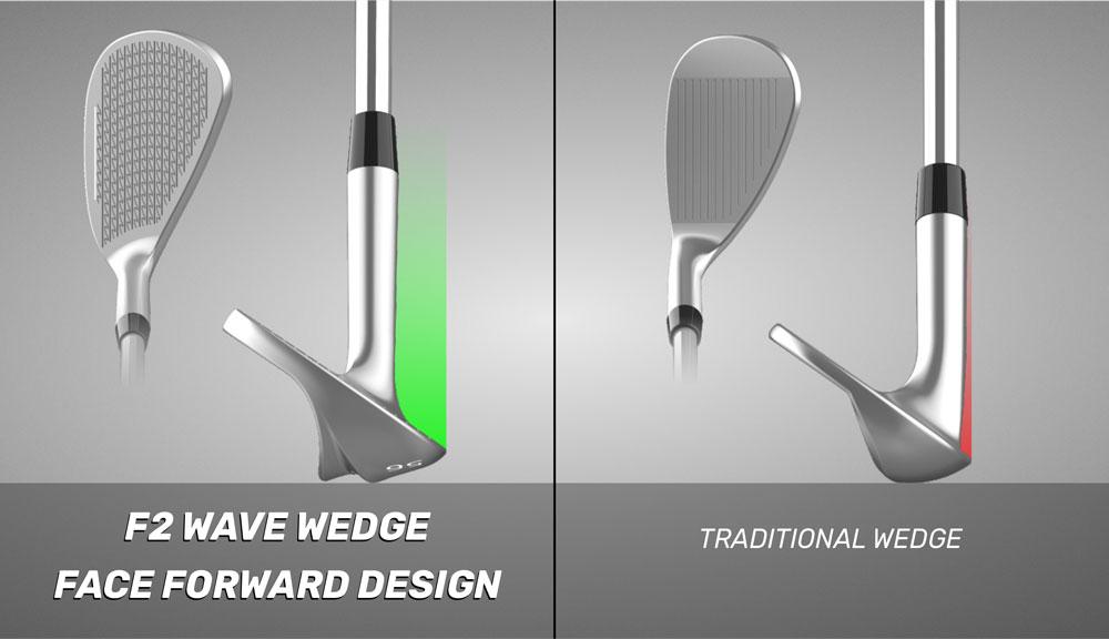 F2 Wedge