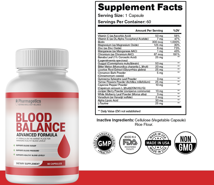 Blood Balance Formula Blood Sugar Support - 60 Capsules – pharmagetics