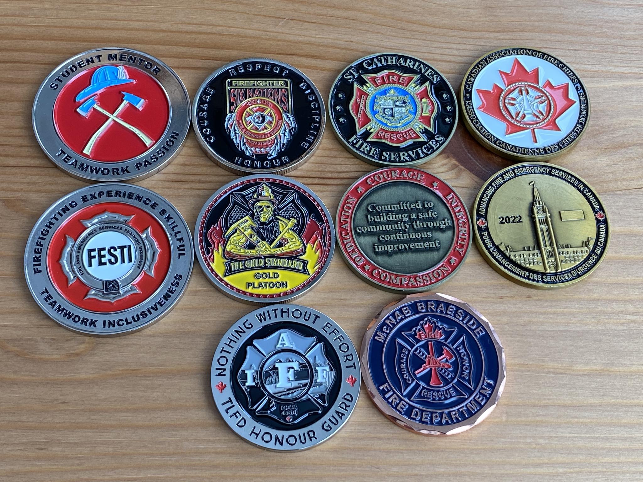 How To Choose The Right Challenge Coin Size: A Perfect Guide - Strike ...