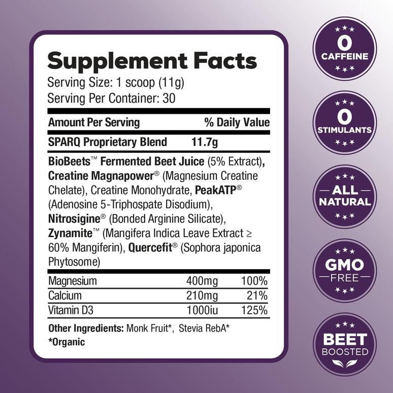 SPARQ™ - PureClean Performance