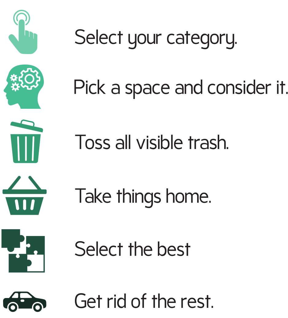 Decluttering Kit – Talking Point Cards