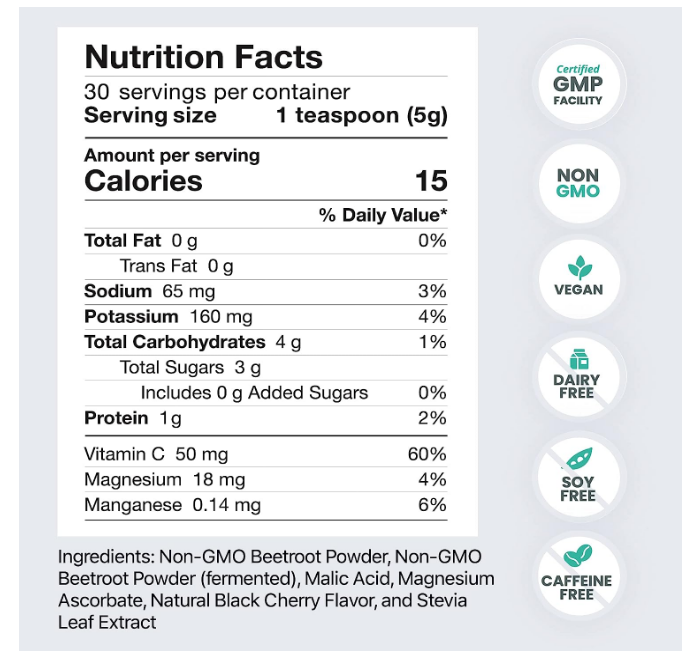 How to find the best supplement to buy on amazon (or anywhere!) and wh ...