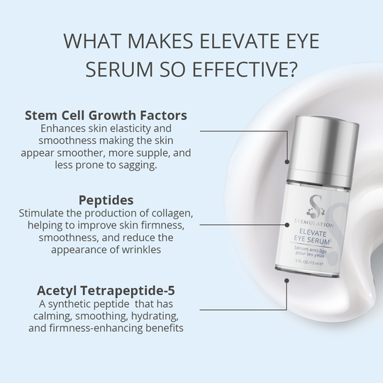 Anti-aging Elevate Eye Crème with potent antioxidants - Stemulation
