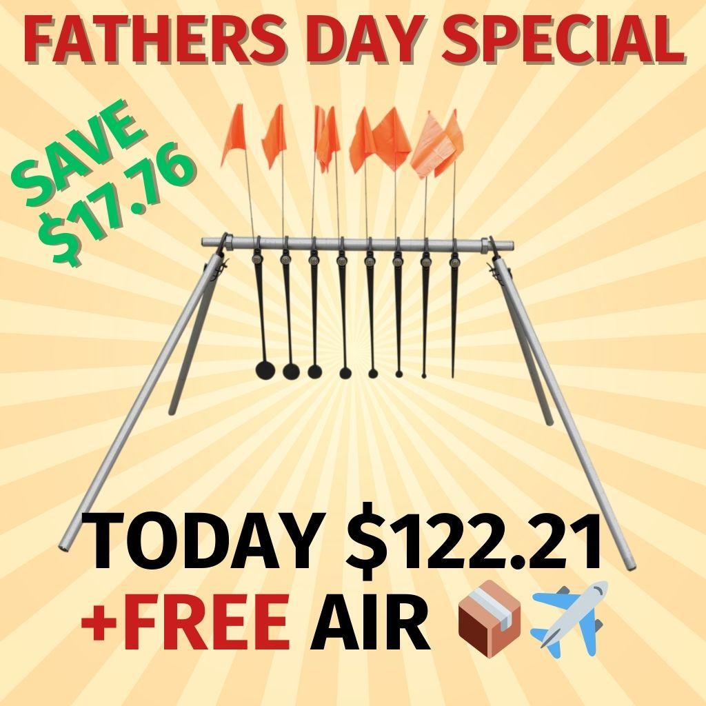 Know Your Limits Target 🎯