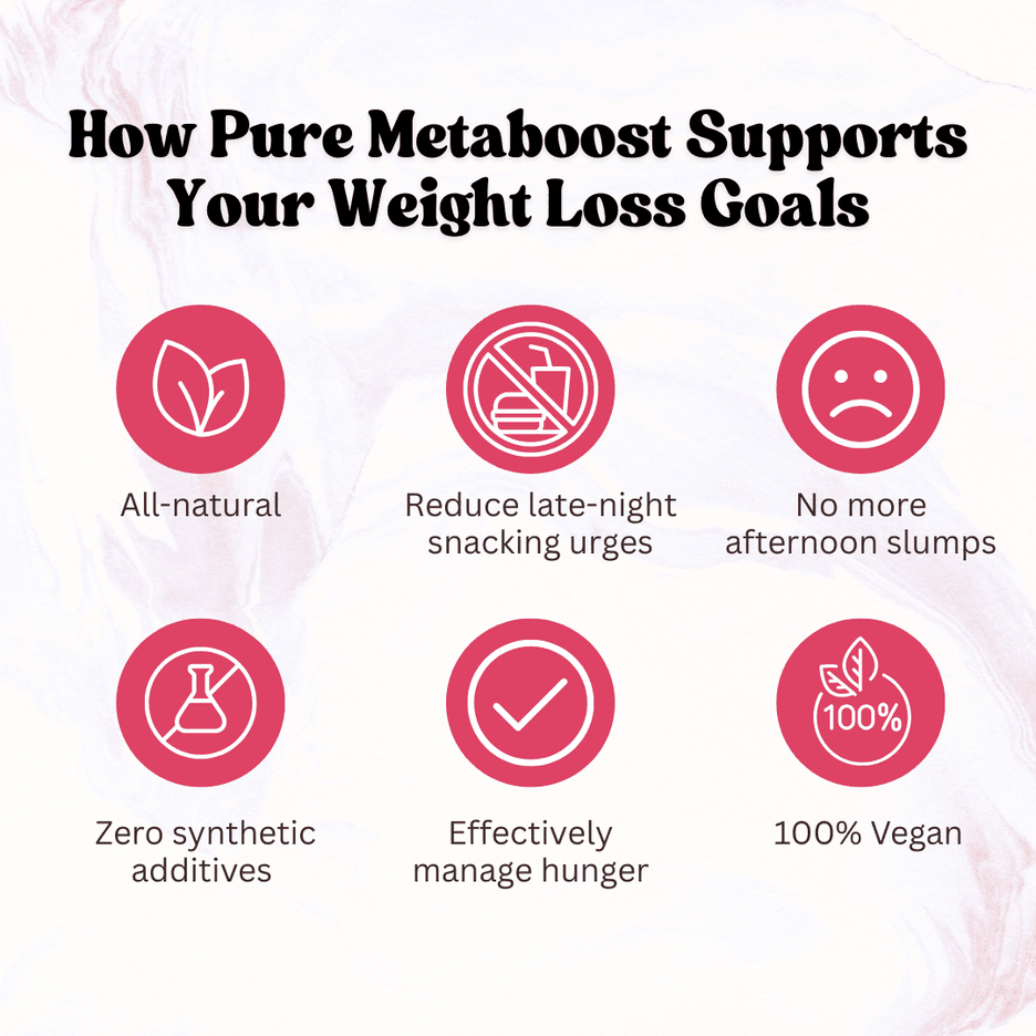 Pure Metaboost – Autoimmune Institute