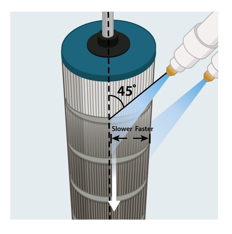 Cyclone Pool Filter Cleaning System