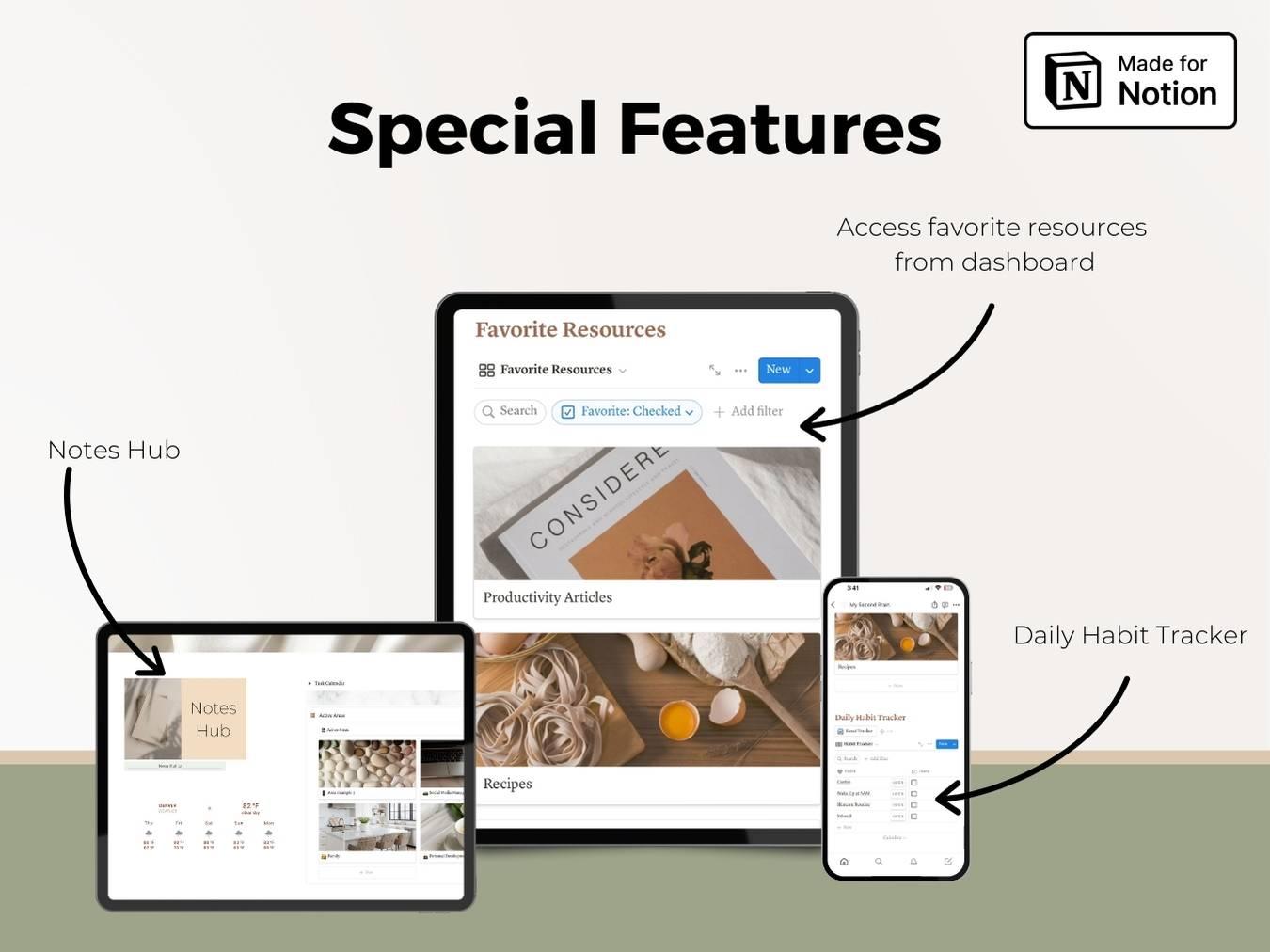 Second Brain Notion Template - Notion Dashboard + All-In-One Life Orga – modAmbition