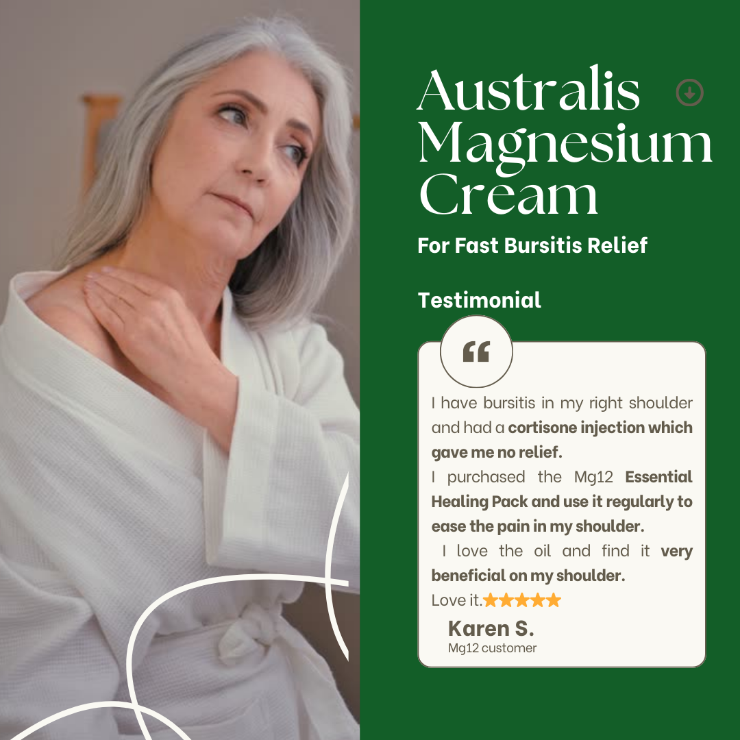 Mg12 Bursitits Landing Page