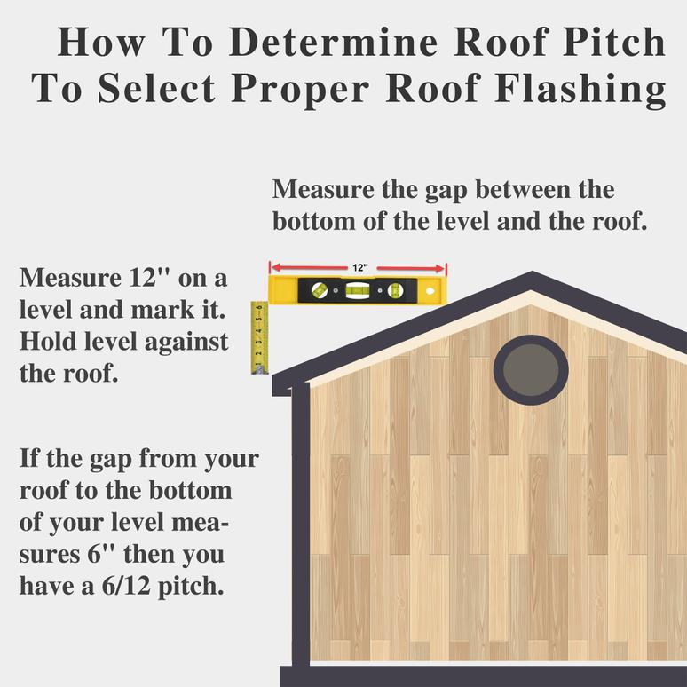 Through The Attic Planning Guide – AllFuel HST