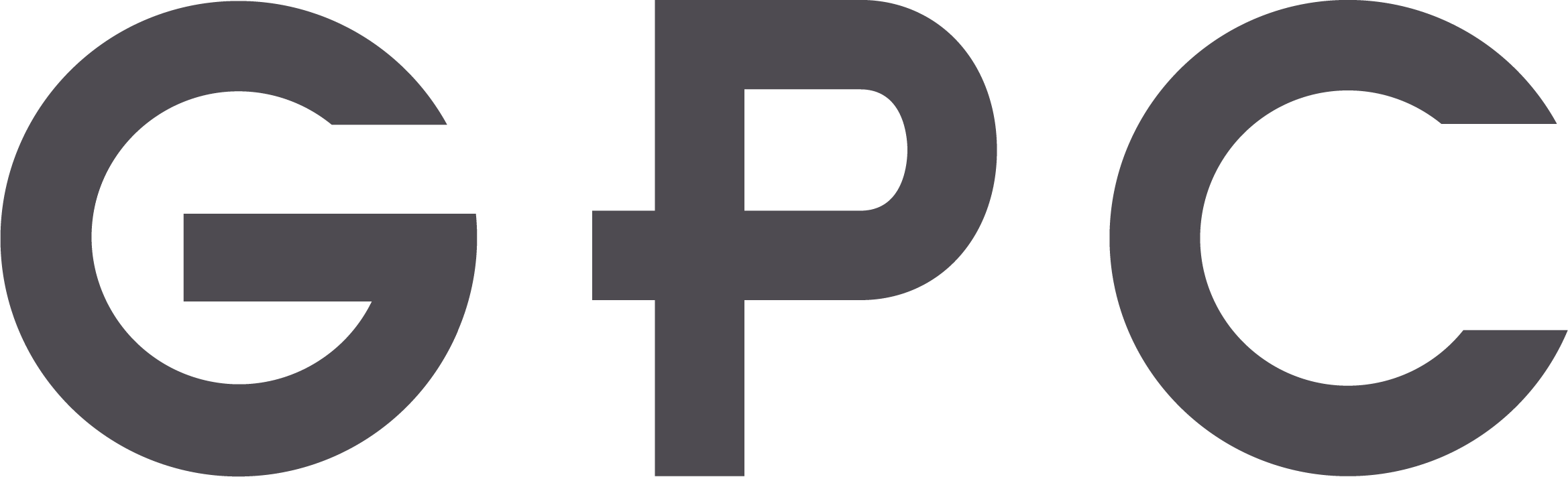 GPC Size Guide – Gym+Coffee UK