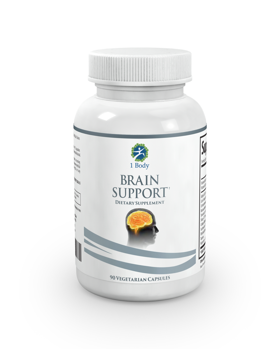 Best Ingredients for Memory and Brain Function – 1 Body