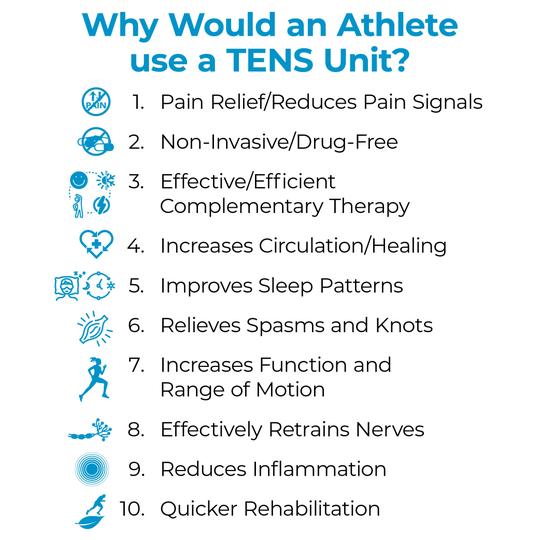 TENS Units for Athletes – TENS 7000