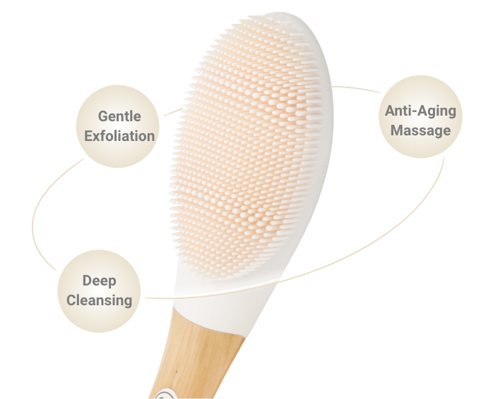 OPUS BODY – NION Beauty