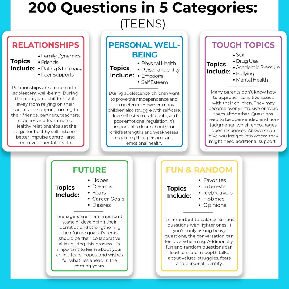 “My kids actually WANT to engage! It has really helped!”