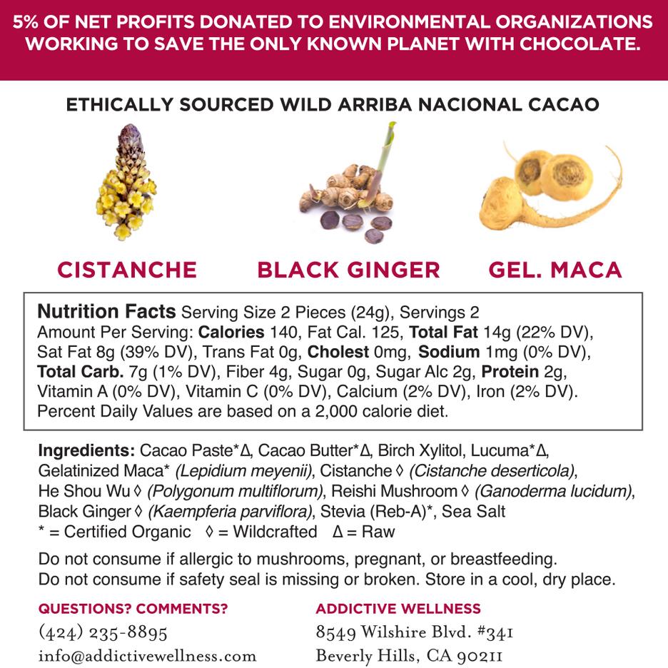 Chocolate Treasure Chest | Addictive Wellness