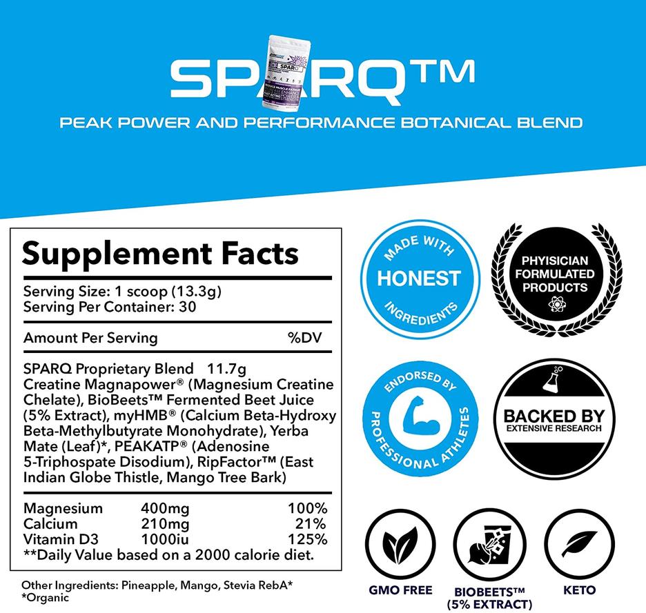 SPARQ™ - PureClean Performance