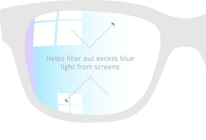 Digital blue light blocking lens – Mad About Specs - Glasses Online
