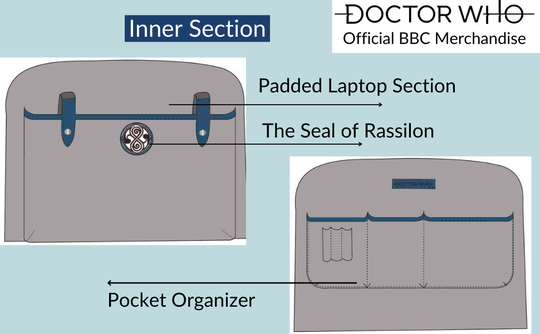 Doctor Who Bag - TARDIS Laptop Messenger & Travel Bag - Dr Who ...