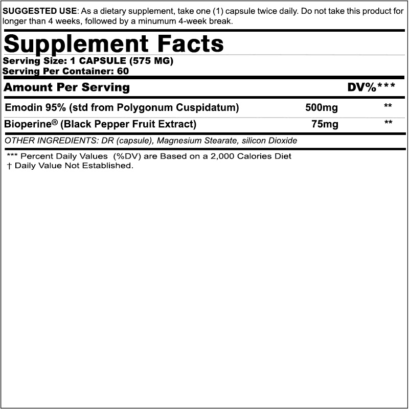 CHEMIX CORTIBLOC-(SCIENCE BASED CORTISOL BLOCKER FORMULATED BY THE GUE ...