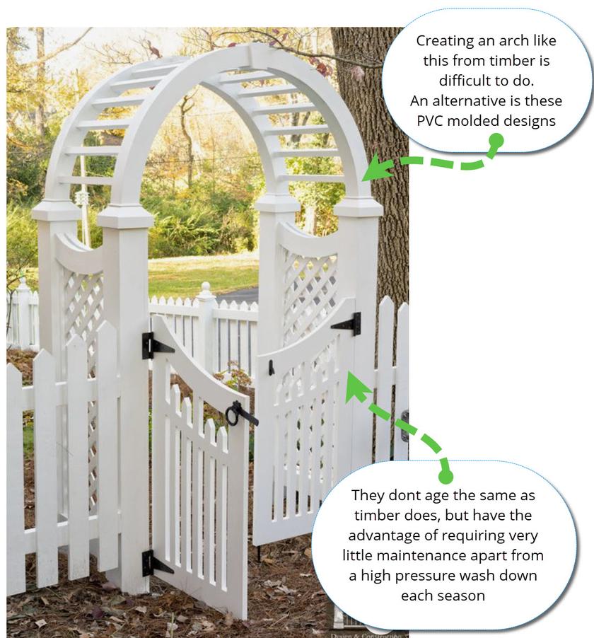 Inspiration - Garden Arches — Aussie Gardener