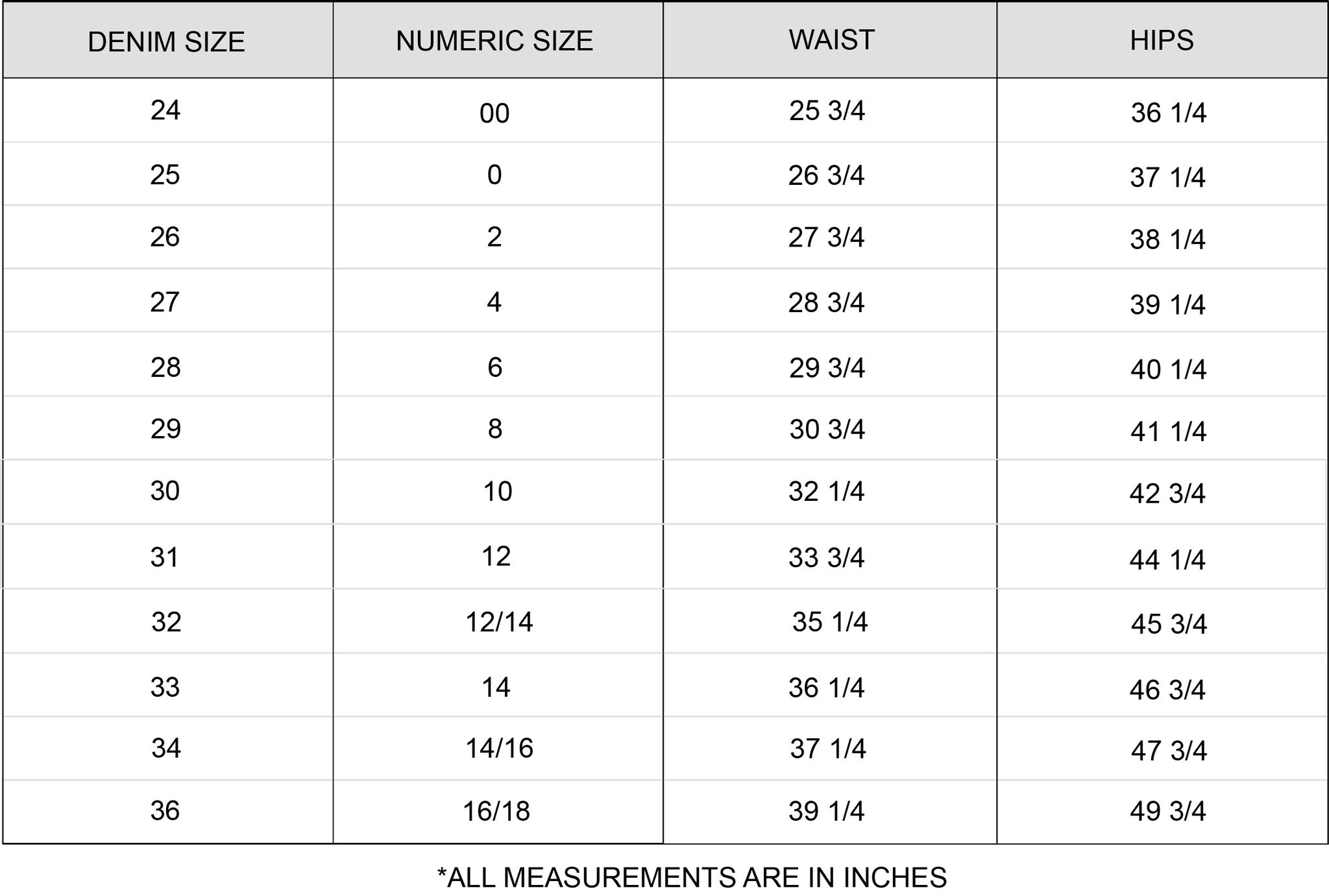 Size Charts - Aviator