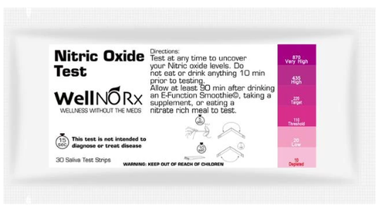 Nitric Oxide Test Strips – Dr. Rachael Institute