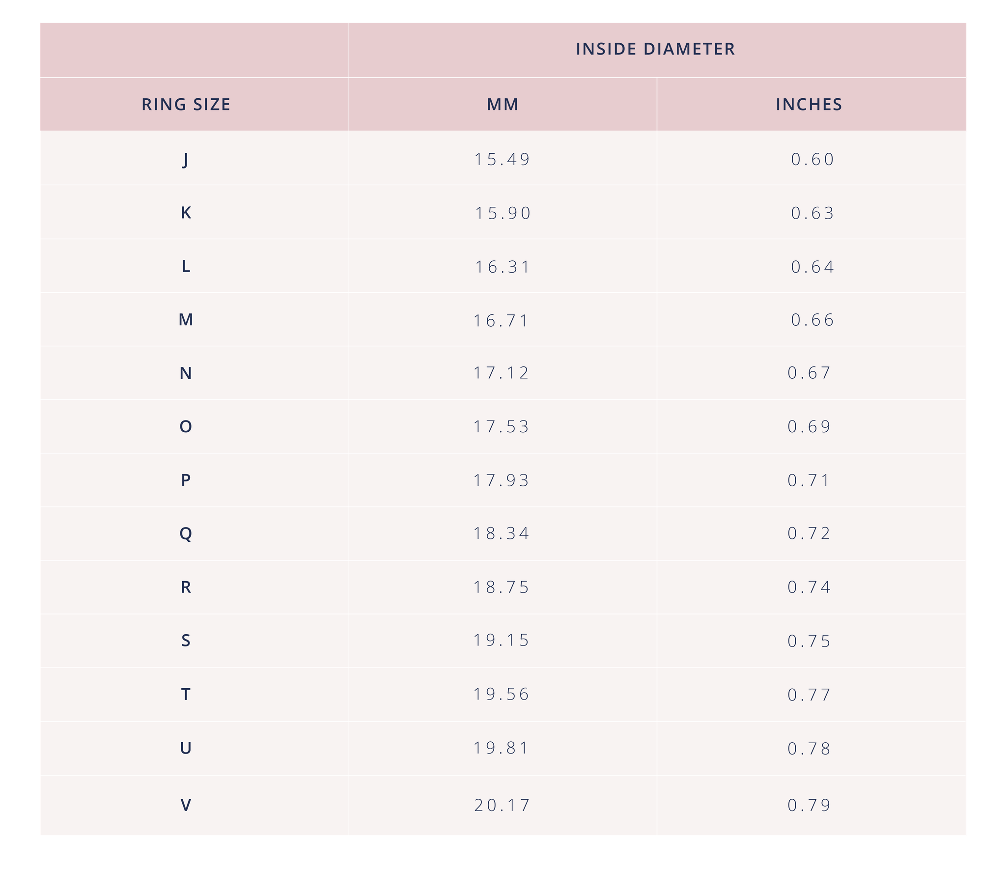 Ring Sizer Guide – Desert Rose Boutique