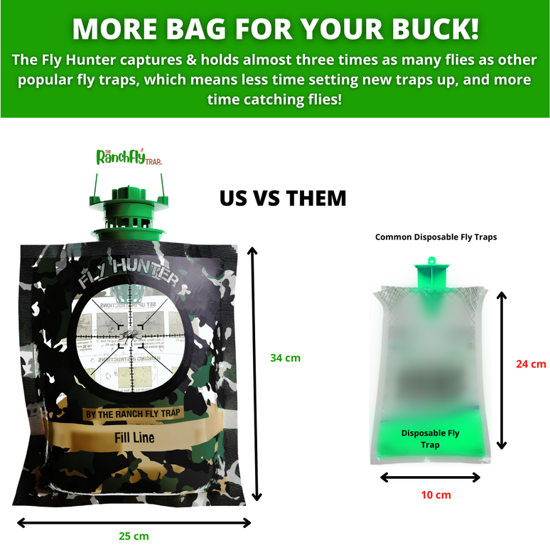 The Ranch Fly Trap – The Ranch Pest Control