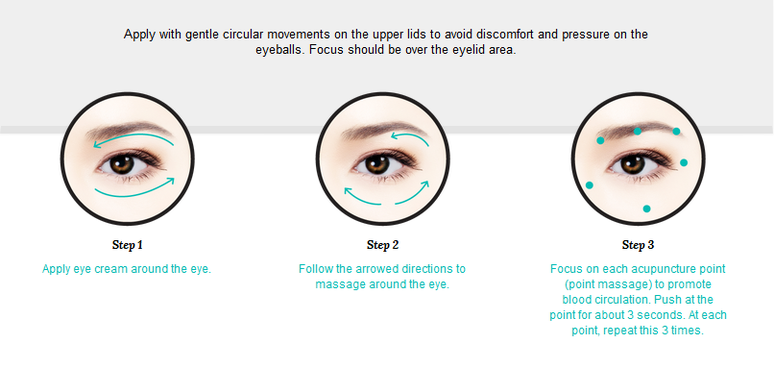 5 Simple Tips To Reduce Dark Eye Circles For The Working Woman.