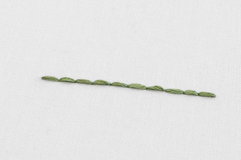 Back Stitch - Learn This Modern Embroidery Technique – Clever Poppy