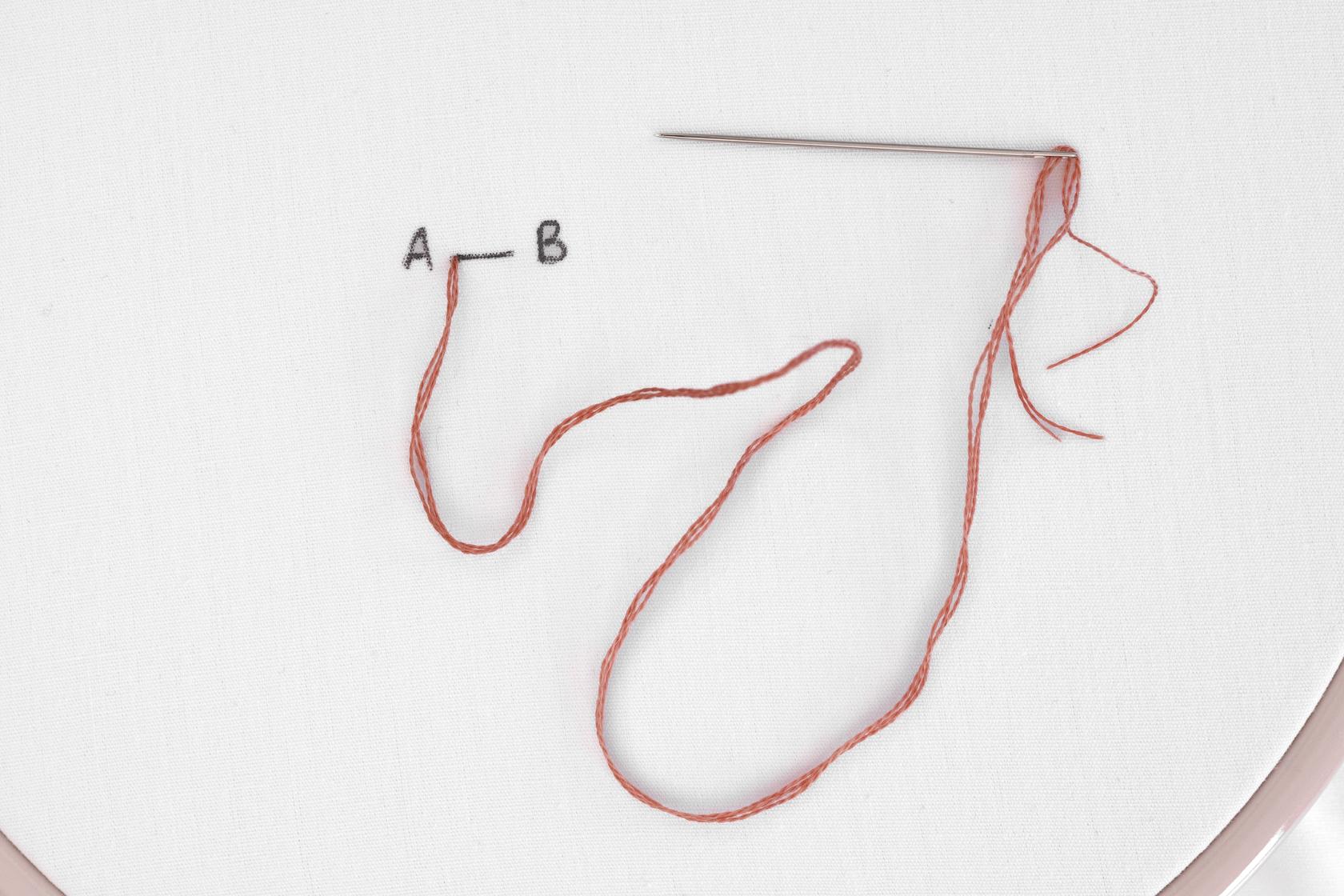 Bullion Knots - Learn This Modern Embroidery Technique – Clever Poppy