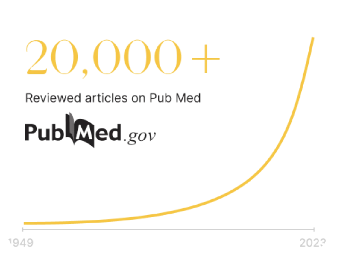 liquid-curcumin-breakthrough-au | KURK