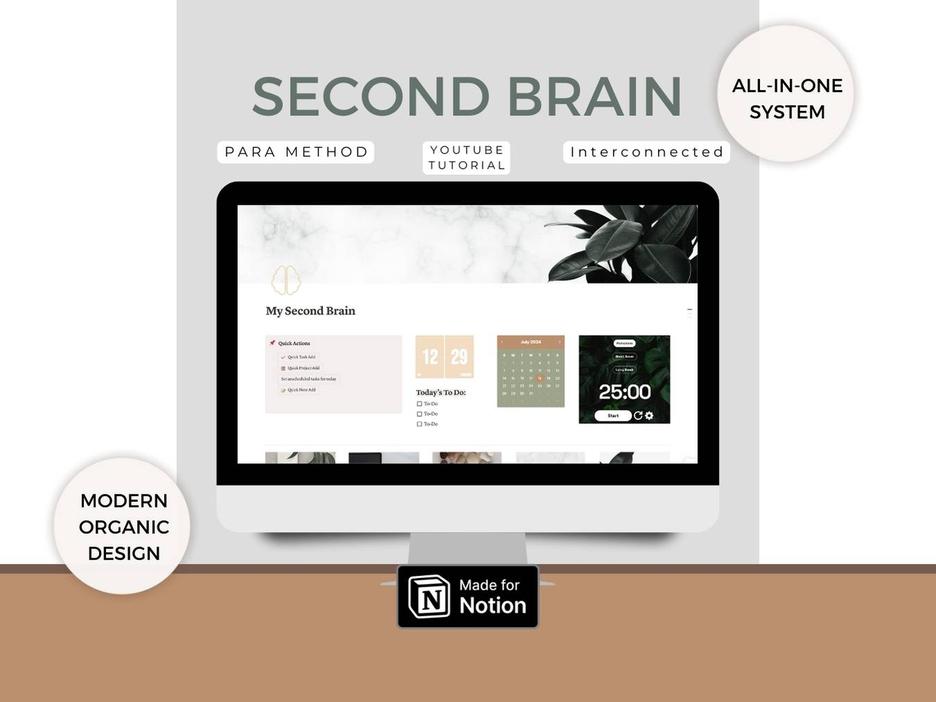Second Brain Notion Template - Notion Dashboard + All-In-One Life Orga – modAmbition