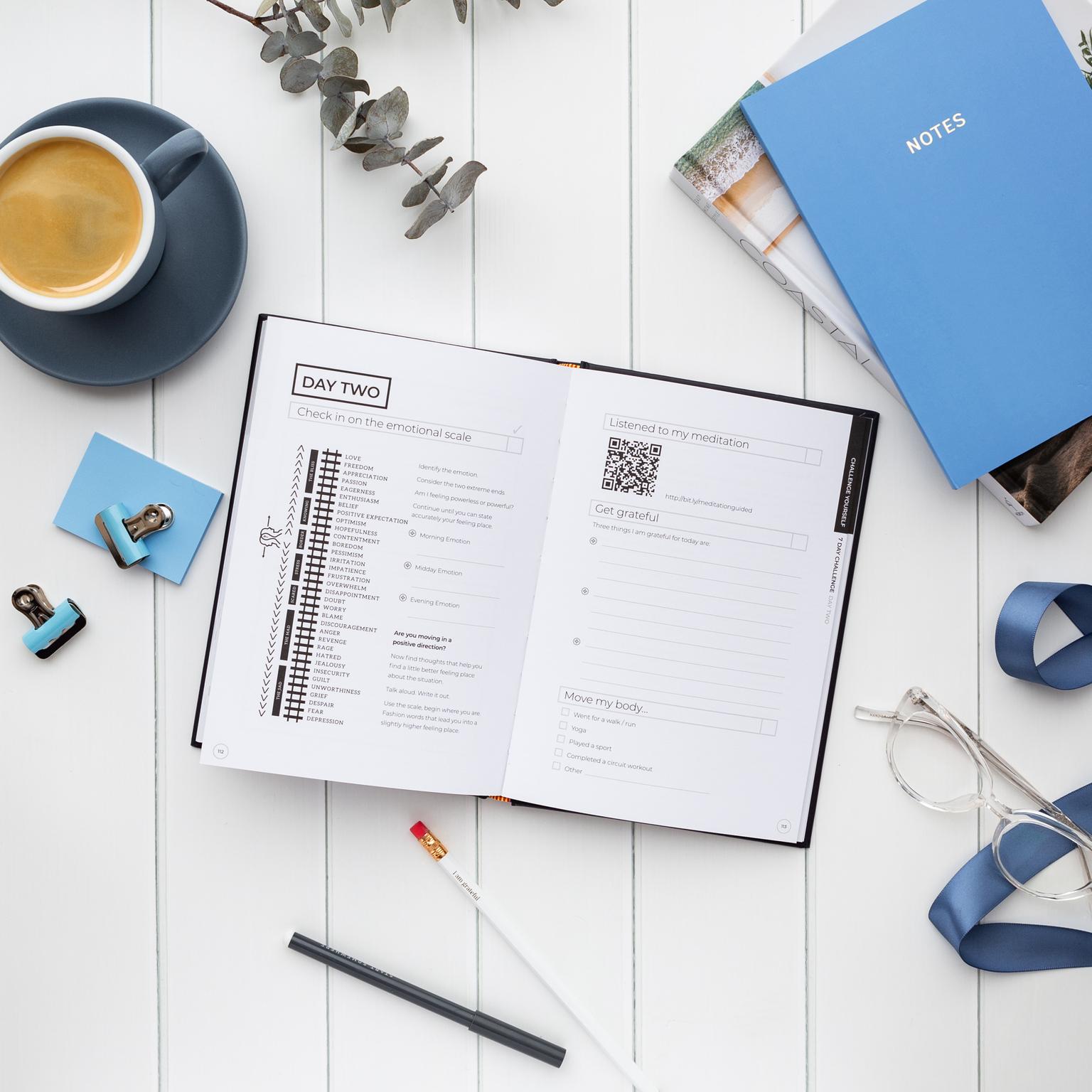 The ART of Positive Thinking - 4 WEEK COURSE – INSITE MIND