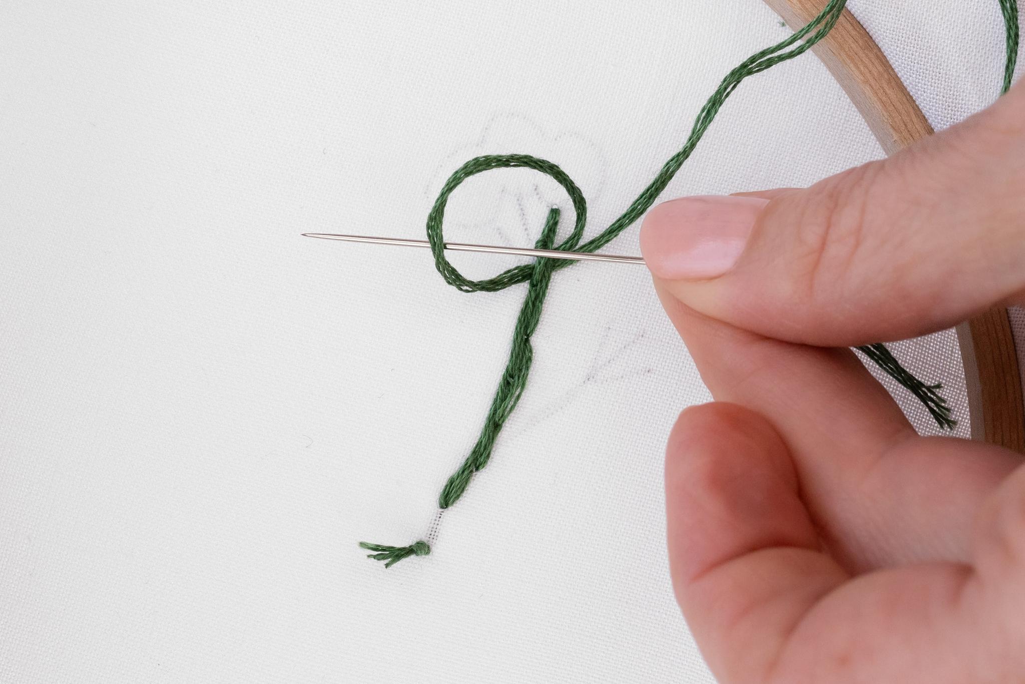 Using Knots to Start and End Threads - Learn This Modern Embroidery Te ...