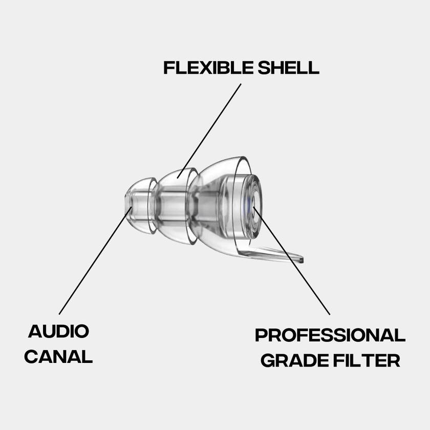 Zound Earplugs Official Website