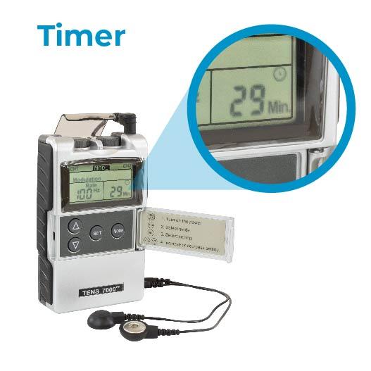 The 2025 Ultimate Guide to TENS Units – TENS 7000