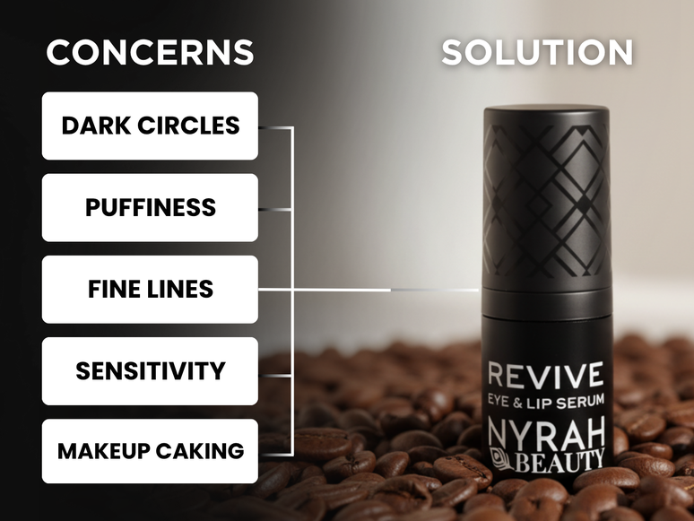 Nyrah Beauty Eye Serum Peptide 15ml — Dark Circles Puffiness Fine Line