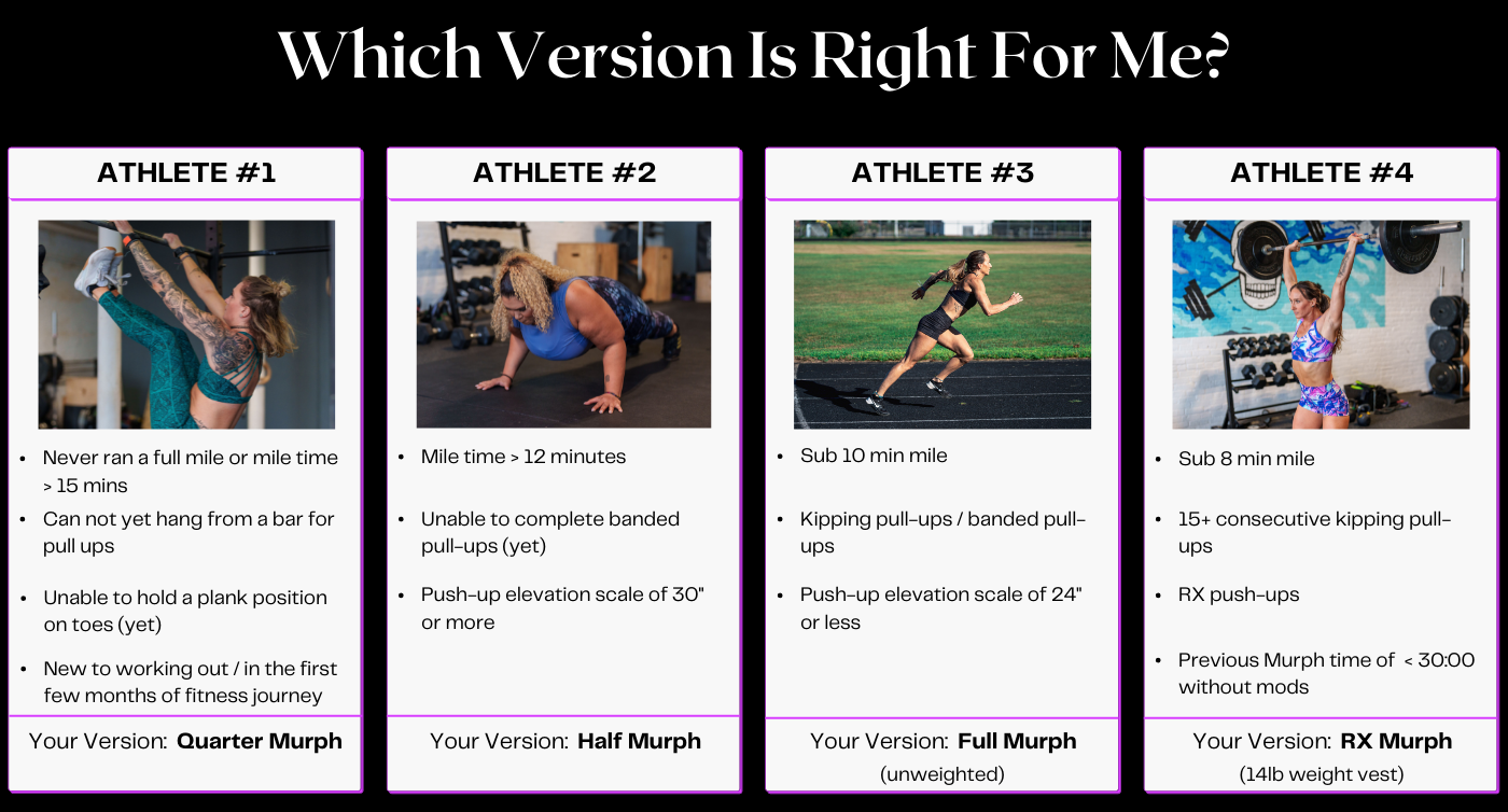 Train Like A Hero 5 | Murph Training