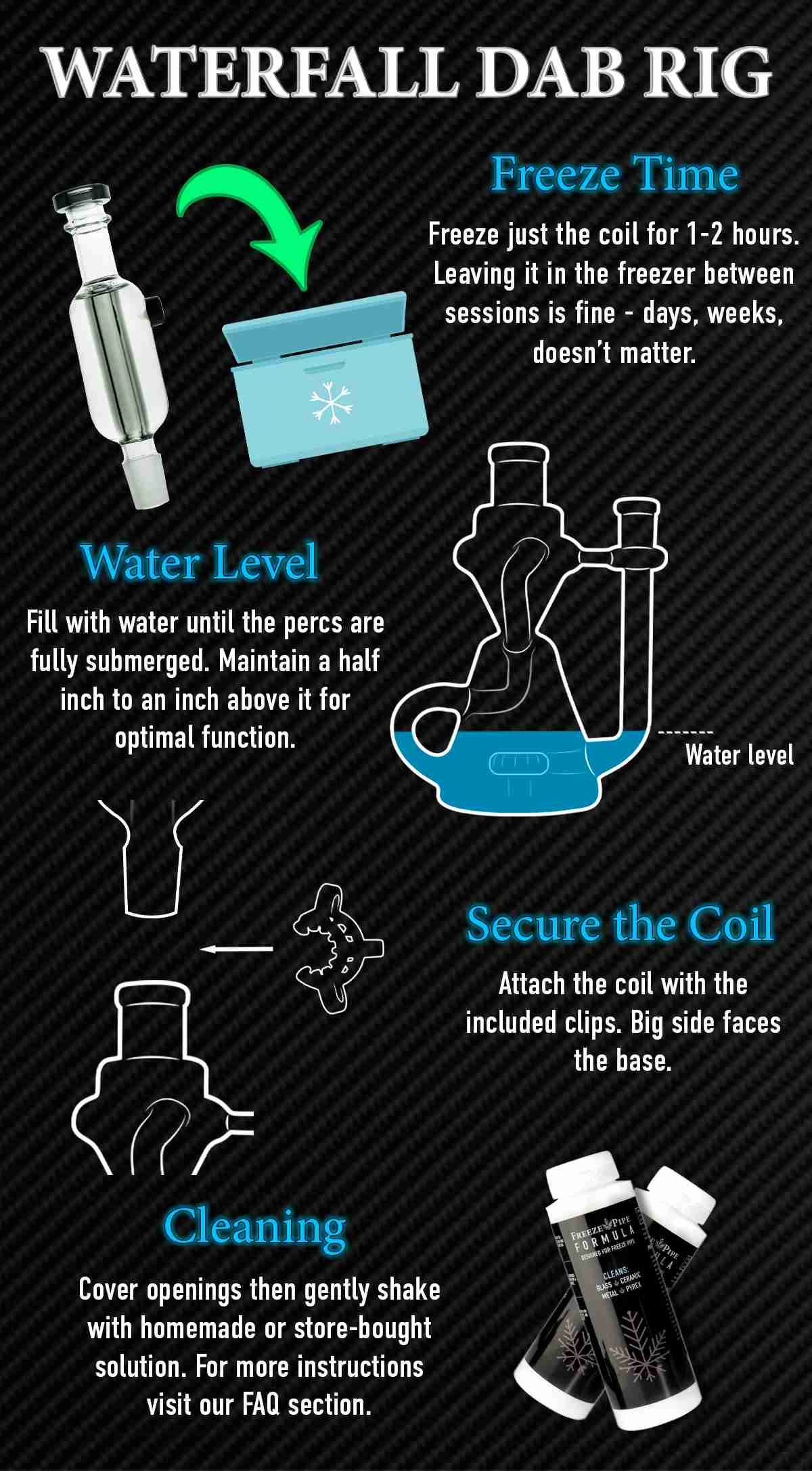 Waterfall Dab Rig – The Freeze Pipe