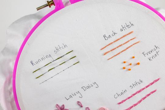Running Stitch - Learn This Modern Embroidery Technique - Clever Poppy
