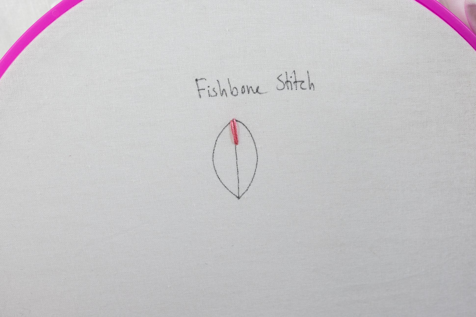 Fishbone Stitch - Learn How to Do This Modern Embroidery Technique ...