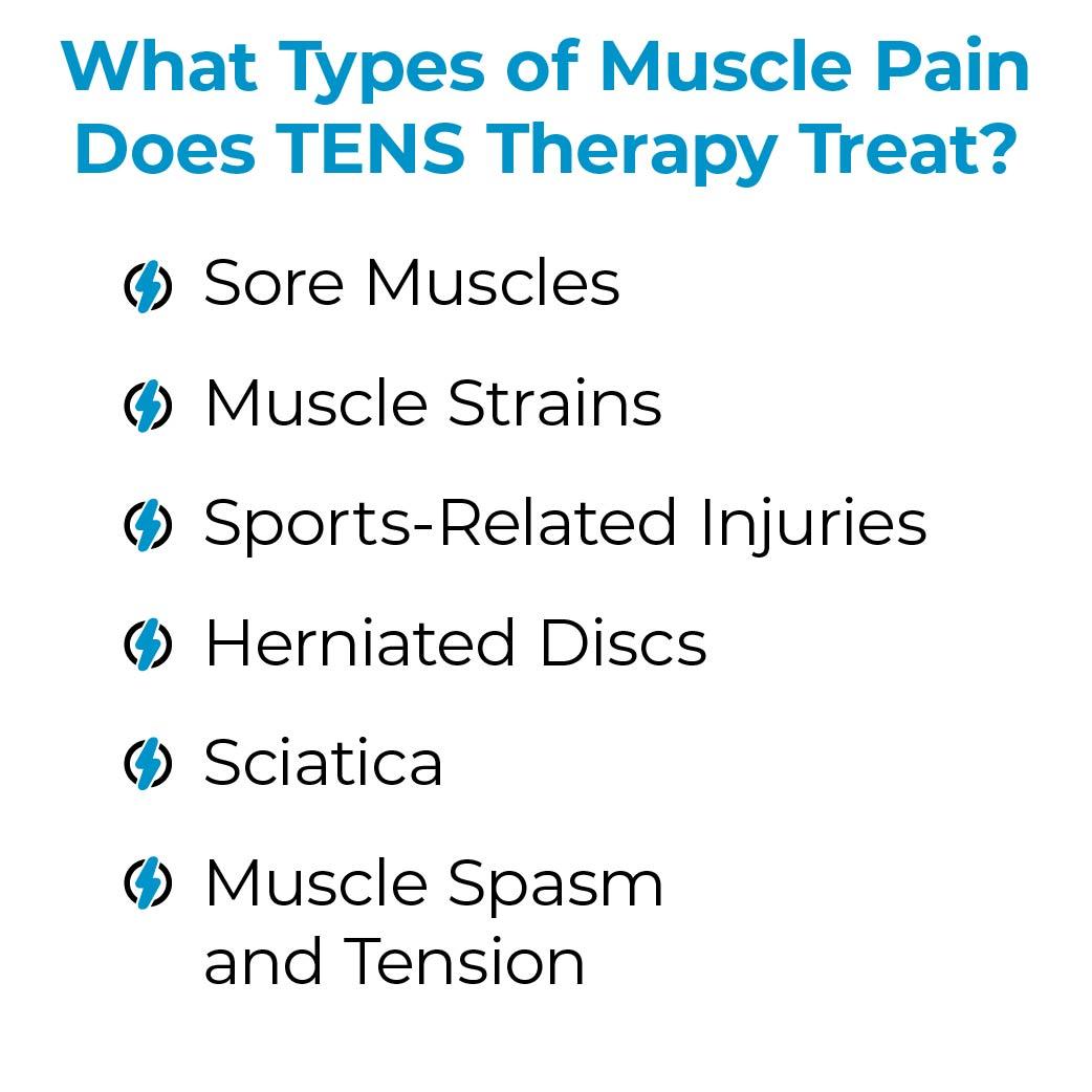 Using TENS Therapy for Muscle Pain Relief – TENS 7000